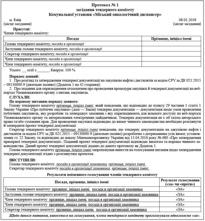 Як правильно складати протоколи: покрокова інструкція Конкурентні ...